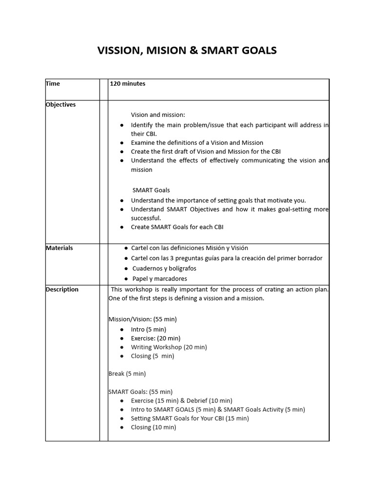 Career Planning Workshop Overview | PDF | Goal Setting | Goal