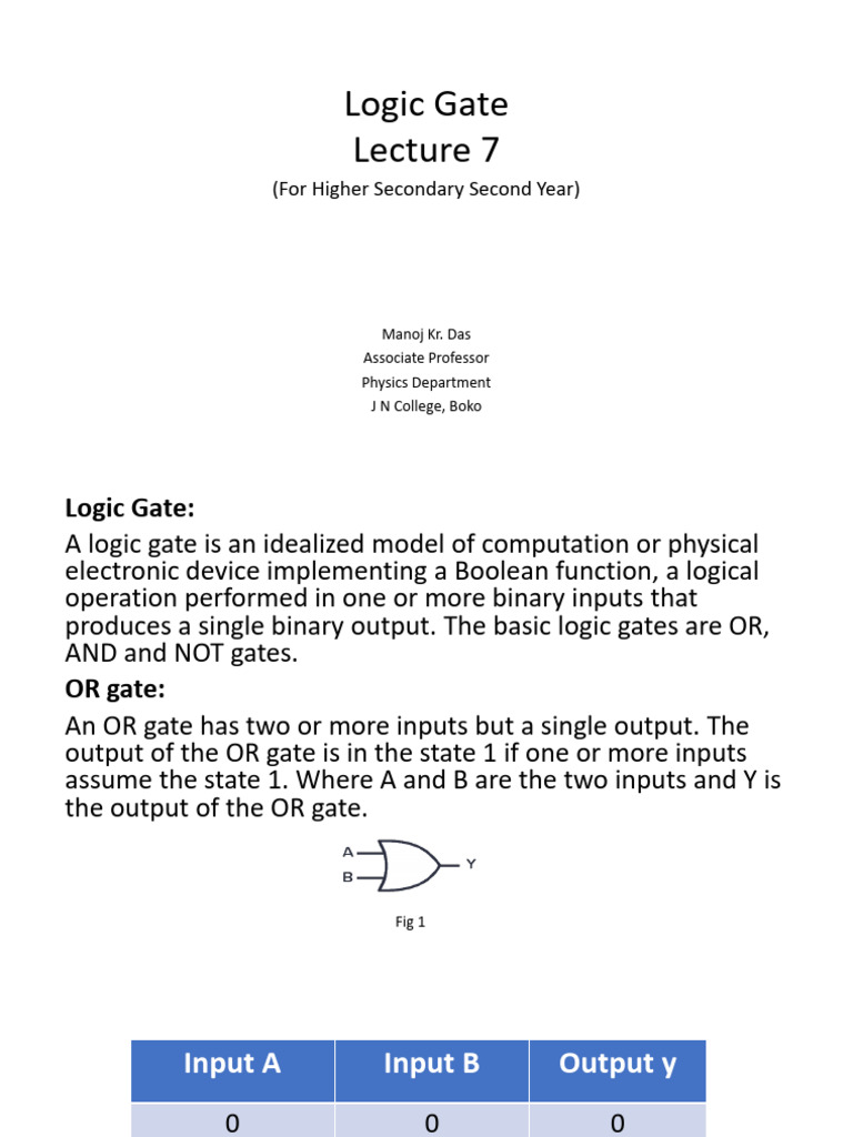 1629779636 | PDF | Logic Gate | Computer Engineering