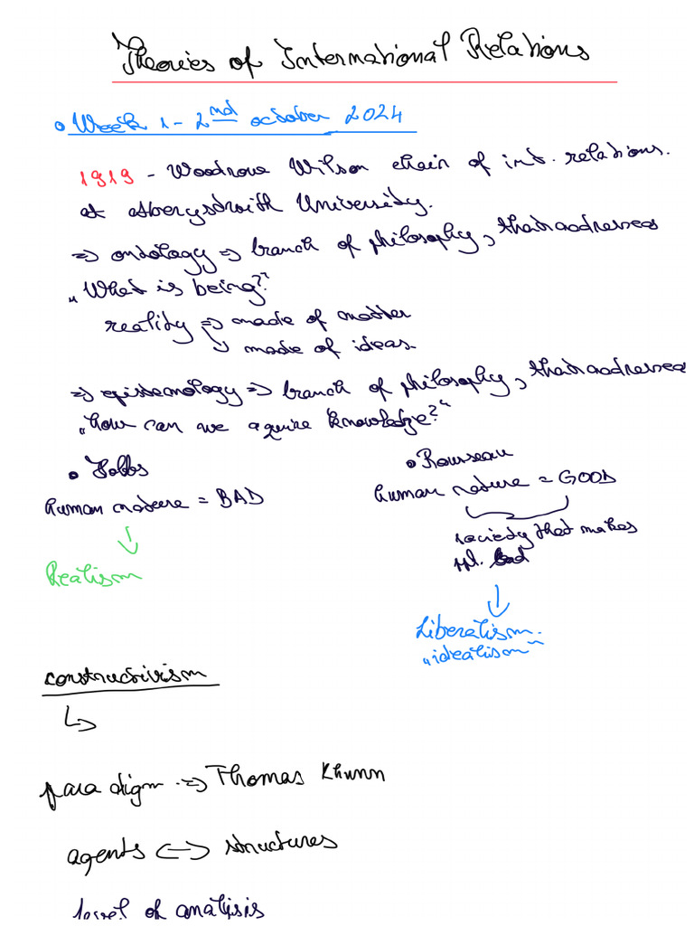 Theories of International Relations | PDF