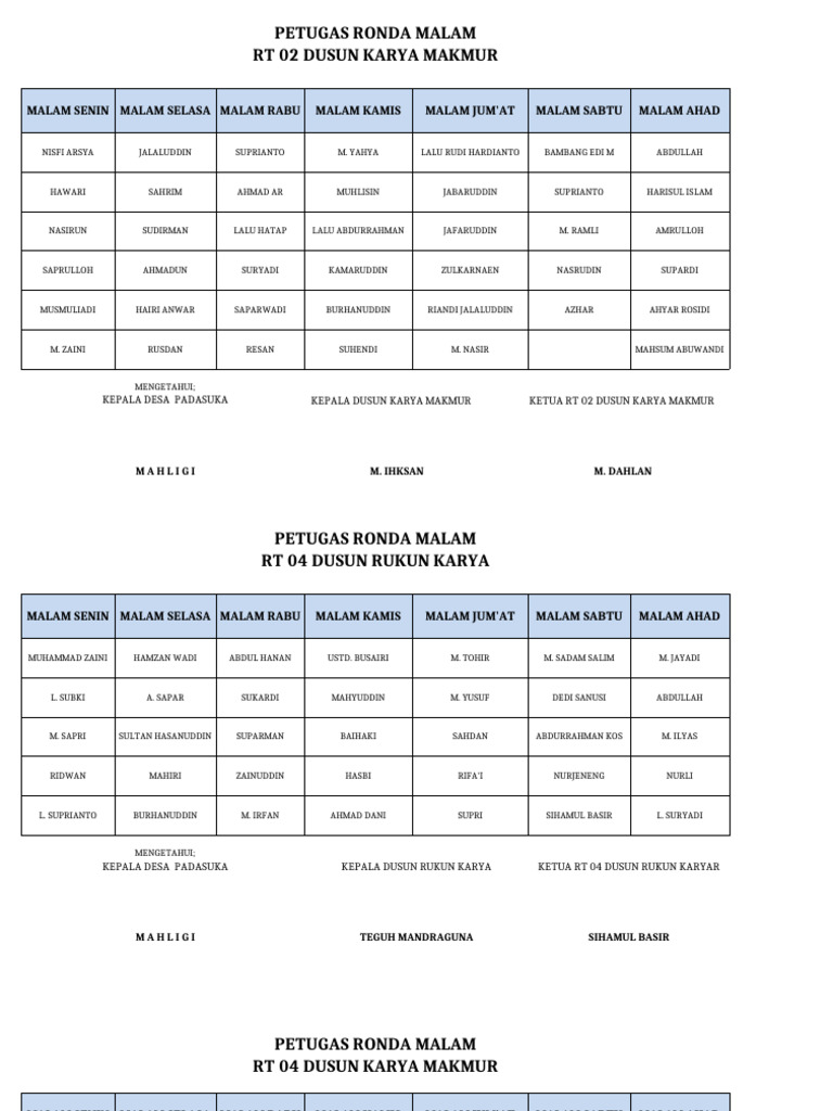 JADWAL RONDA RUKUN KARYA | PDF