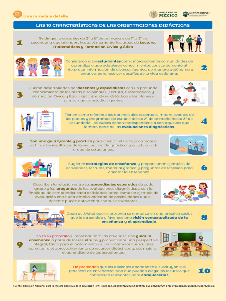 Mod4 Er4 PDF Orientacionesdidacticas | PDF