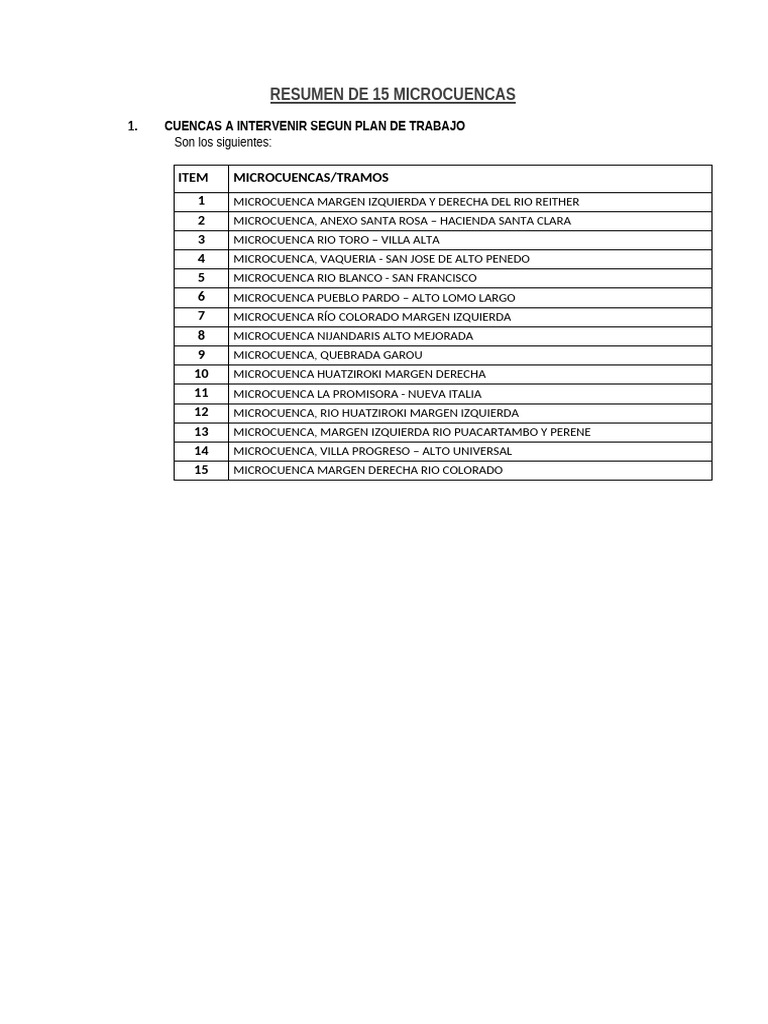 RESUMEN DE 15 MICROCUENCAS | PDF RESUMEN DE 15 MICROCUENCAS | PDF