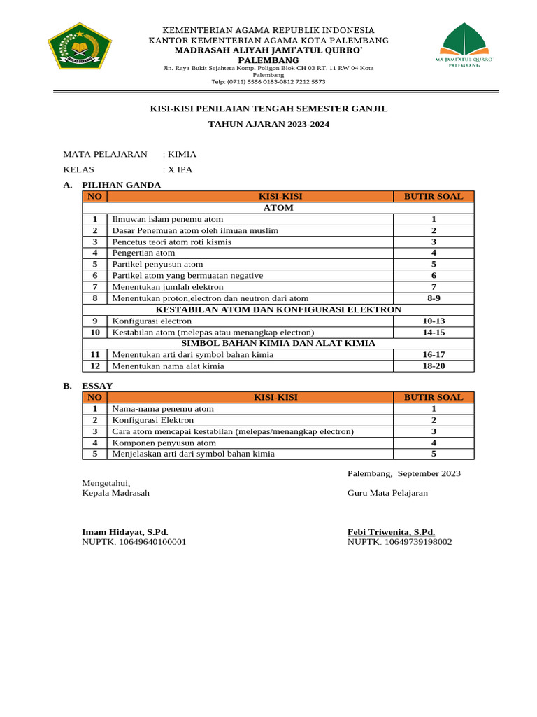 Kisi-Kisi PTS Kimia Ganjil Kelas X | PDF