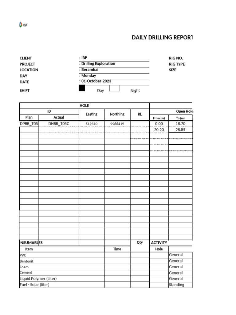 Daily Drilling Report: October 2023 | PDF | Oil Well | Foam