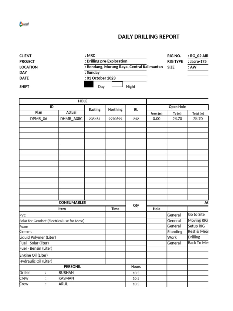 DDR RIG 02 OCT 2023 MRC Bondang | PDF | Oil Well | Industrial Processes