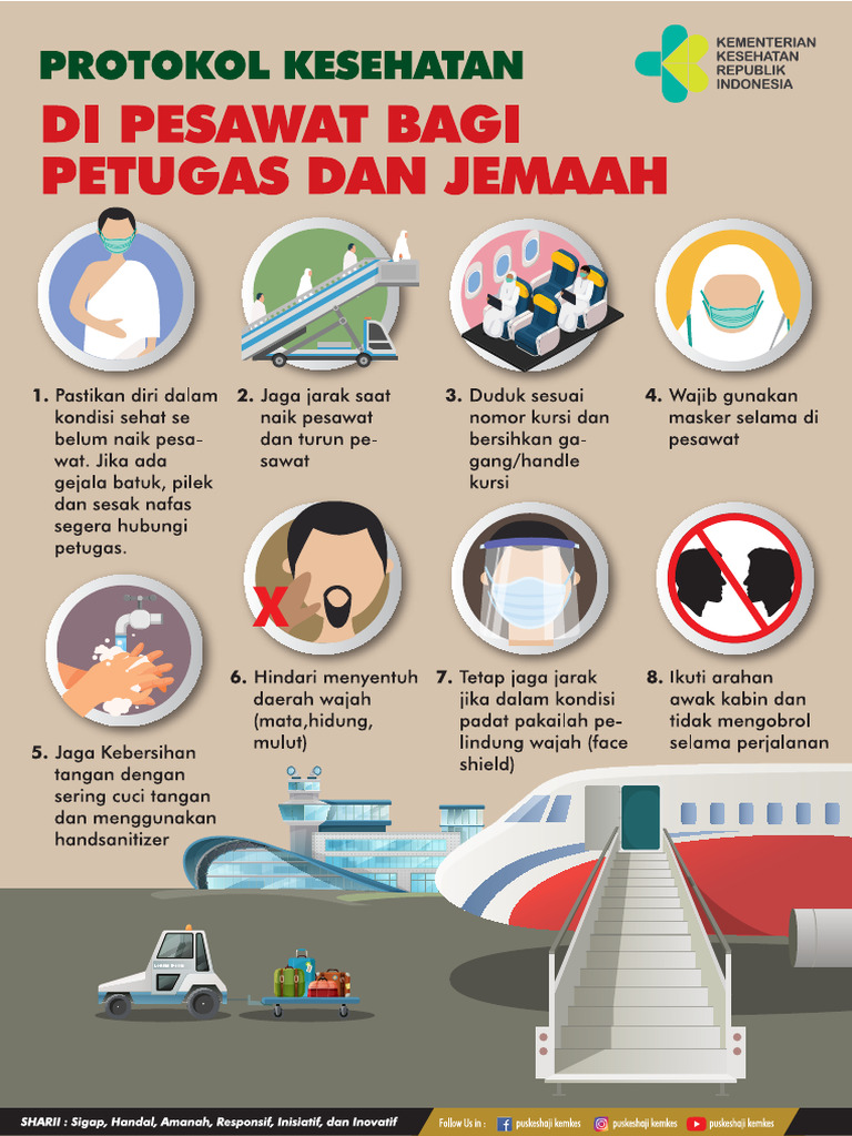 Poster 04 Tpp Haji 45cm x 62cm | PDF