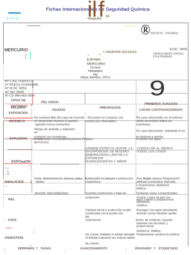 Portadaficha Seguridad Quimica Mercurio 001 | PDF | Mercurio (Elemento)