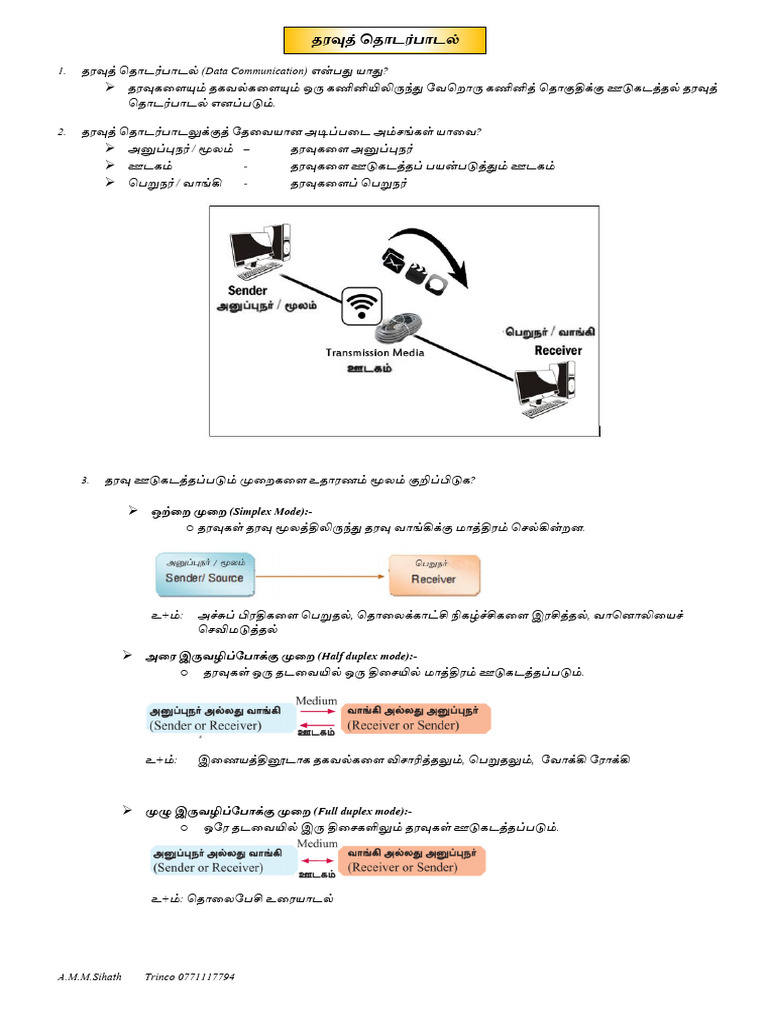 ICT Grade 10 Unit - 02 Data Communication | PDF