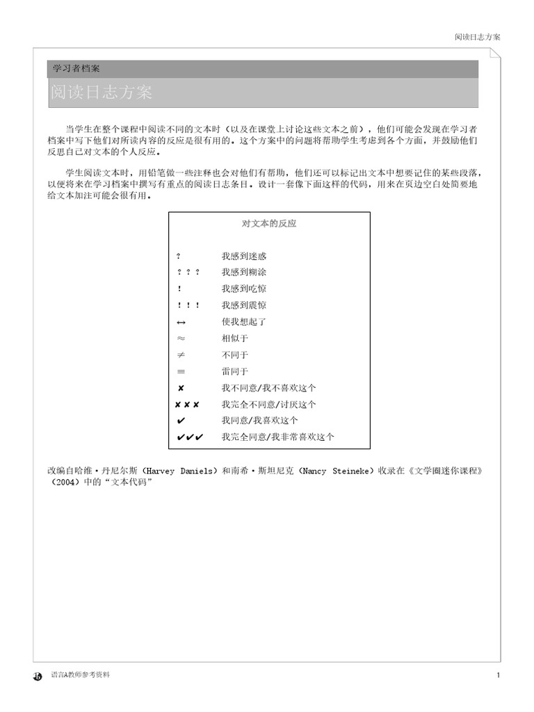 Reading Log ZH | PDF