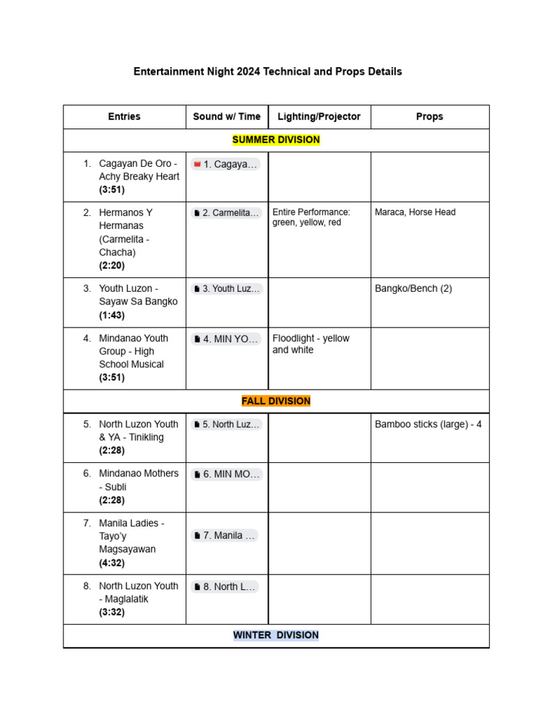 TECHNICAL-SCRIPT-1 | PDF