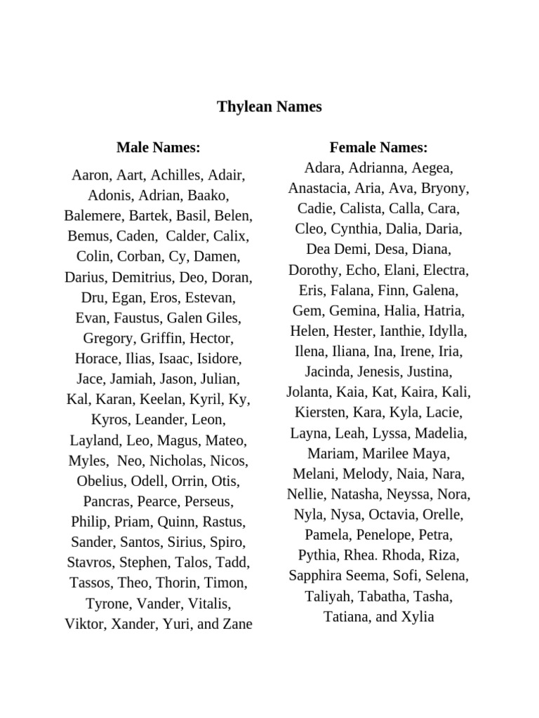 Thylean_Names | PDF