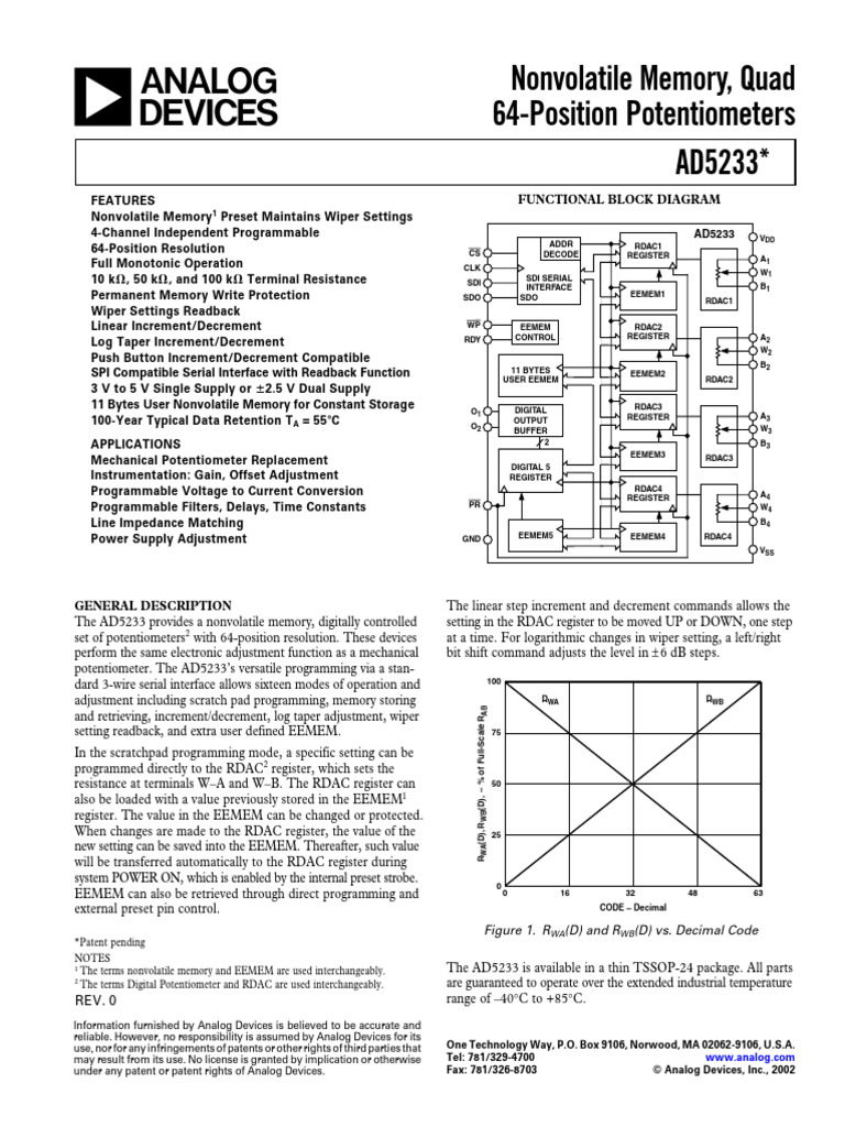 Datasheet - HK Ad5233 5849923 | PDF | Electronics | Computing
