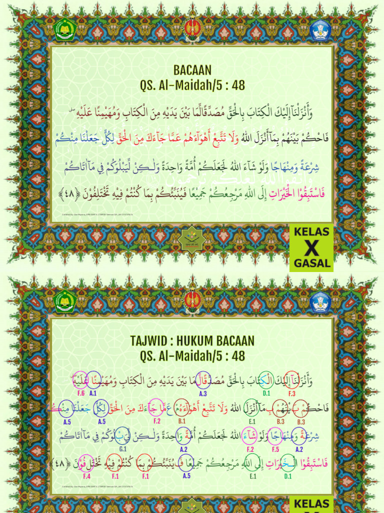 Perintah dalam Al-Maidah 48 dan At-Taubah 105 | PDF