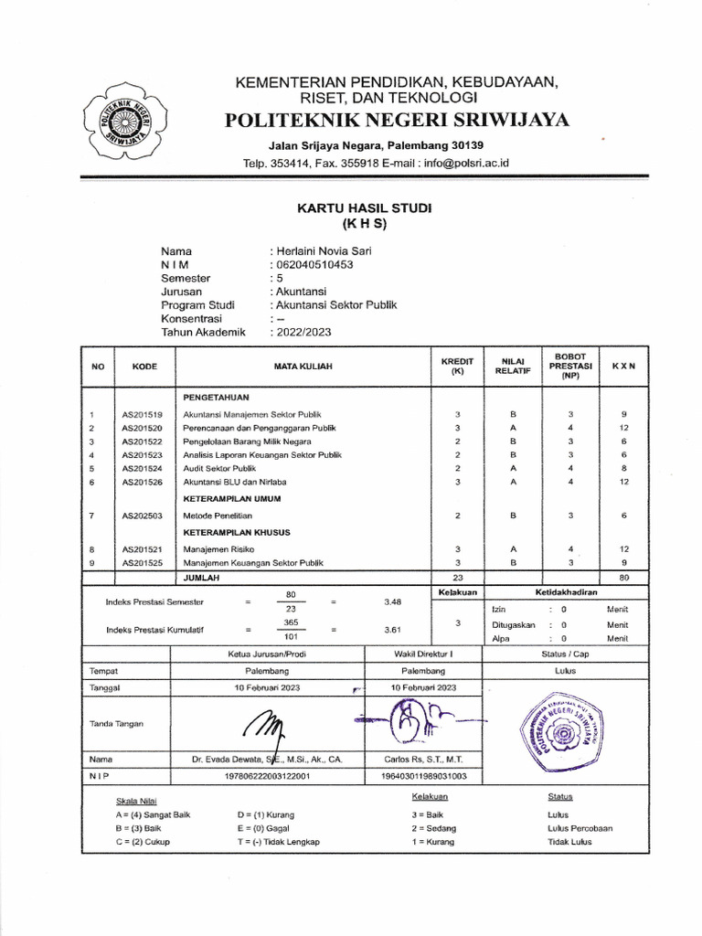 Herliani Novia | PDF