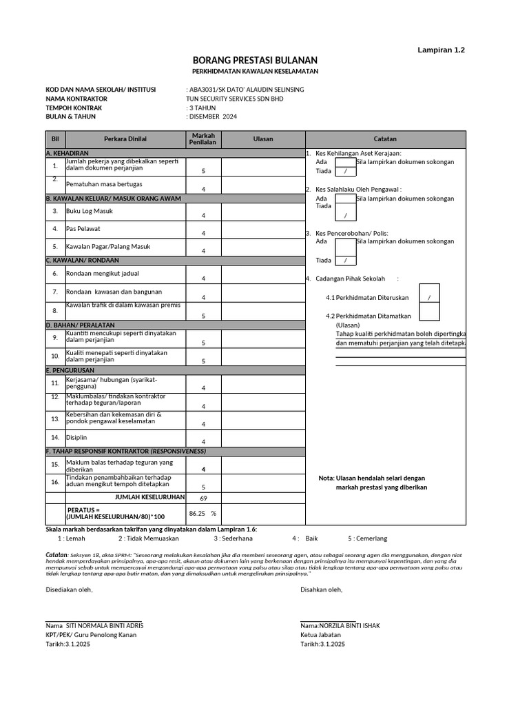 BORANG PRESTASI BULANAN (Kebersihan Dan Keselamatan) DIS 24 TENDER BARU | PDF