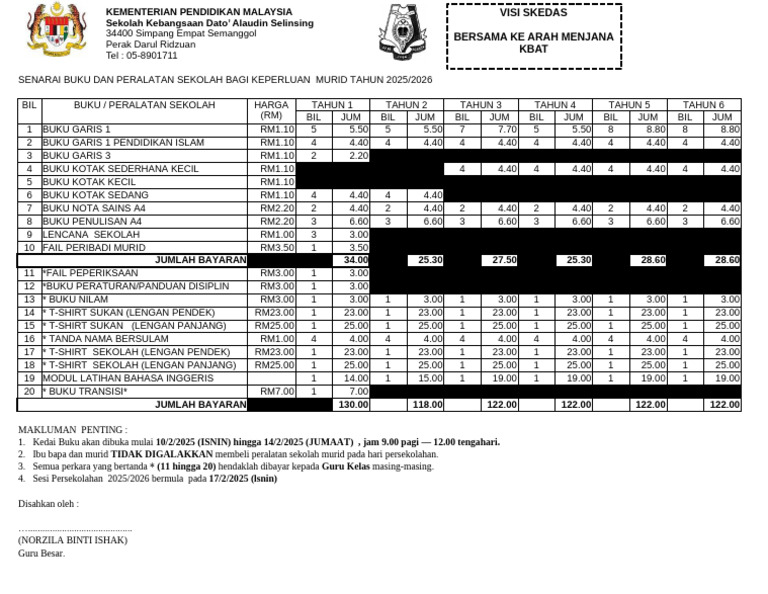KEPERLUAN BUKU TULIS 2025 LIST Workbook Naik Harga | PDF