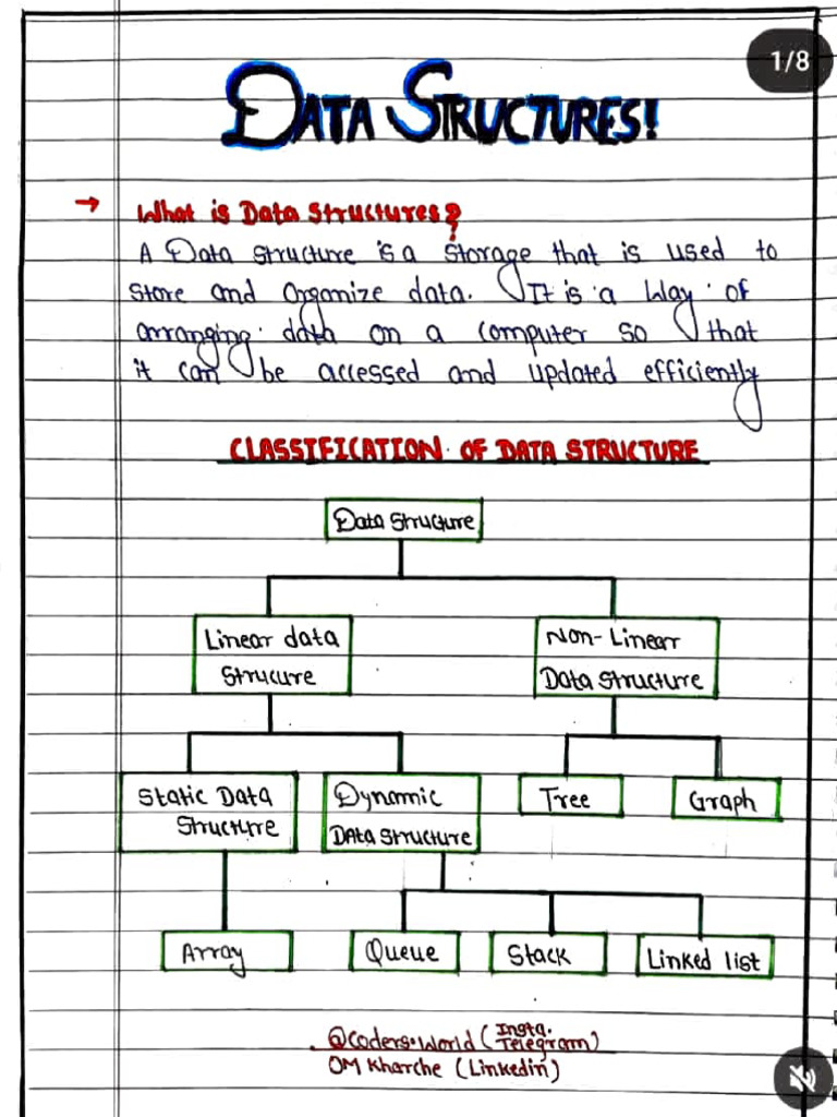 Cse 210 Datastracture | PDF | Computer Data | Formal Methods