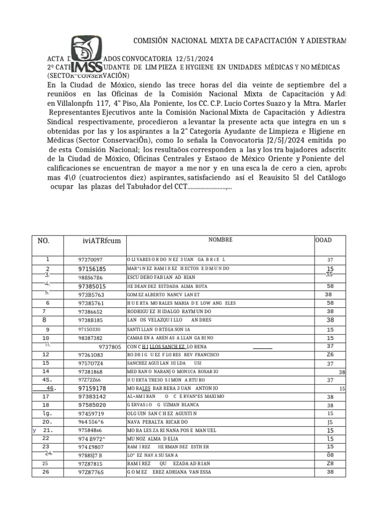 Acta Final Conv 12-51-2024 2a Ayudante de Limpieza e Higiene en Unidades Mã - Dicas y No Mã ...