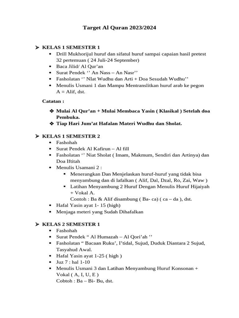 Target Al Quran 2023-2024 | PDF