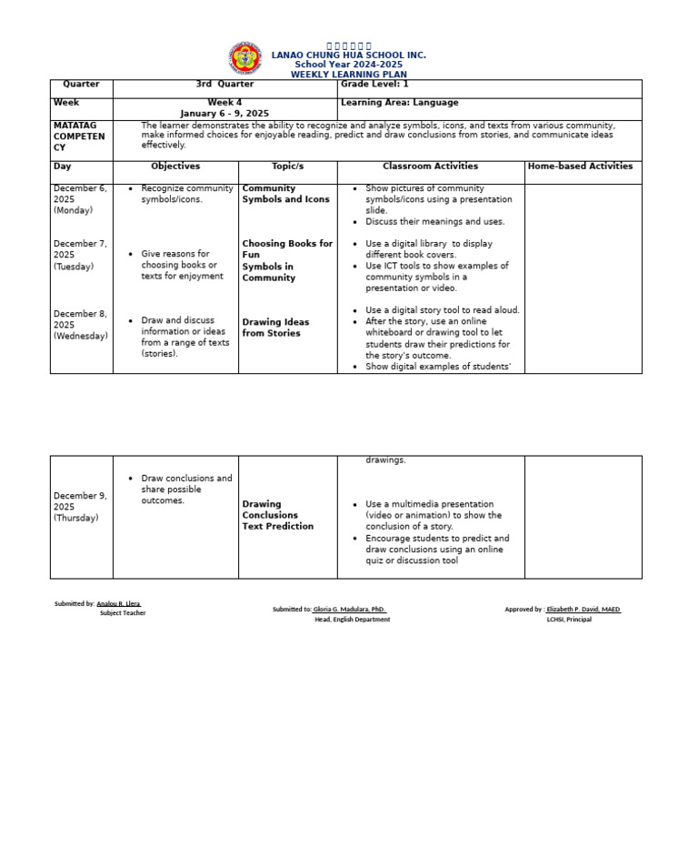 Q3 Week 4 Language Weekly Plan | PDF | Educational Technology | Cognitive Science