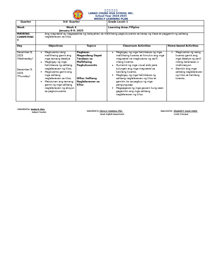 Q3 Week 4 Filipino Weekly Plan | PDF