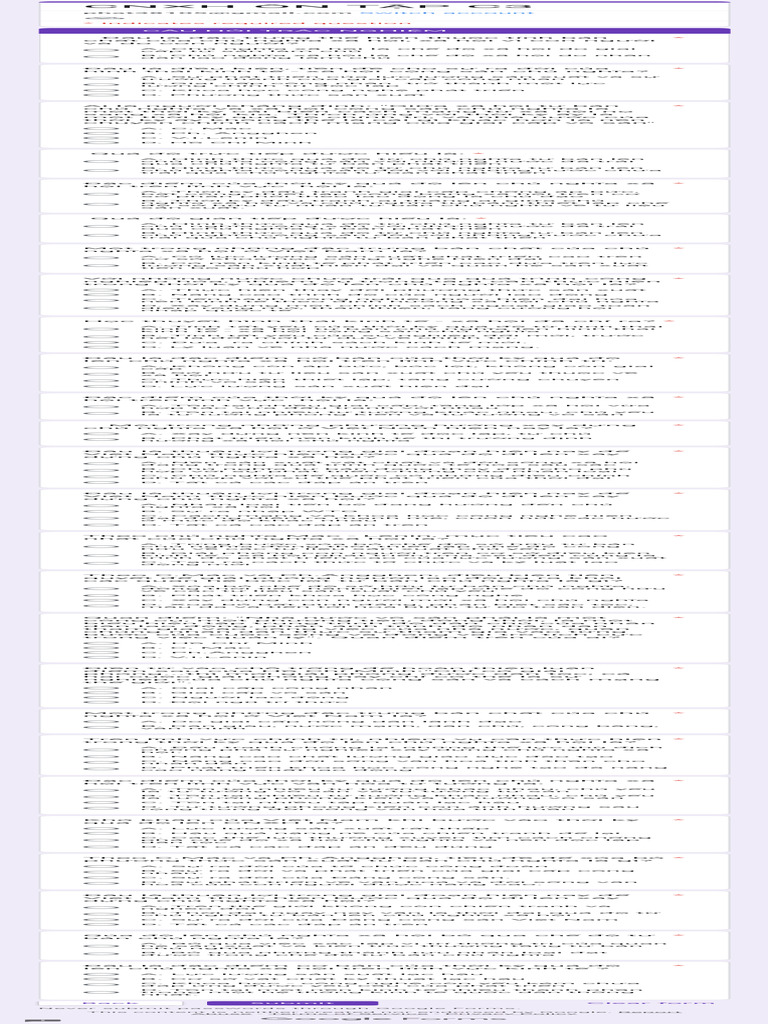 CNXH Ôn Tập C3 | PDF