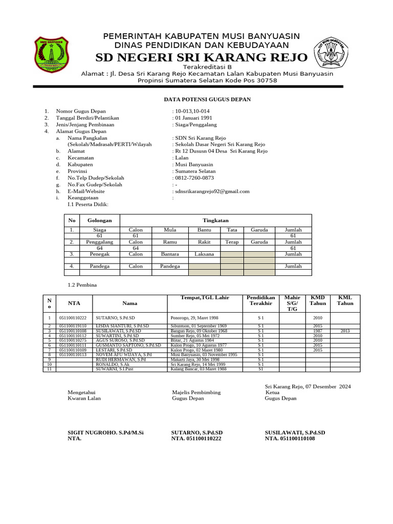 Data Potensi Pramuka SDN SKR | PDF