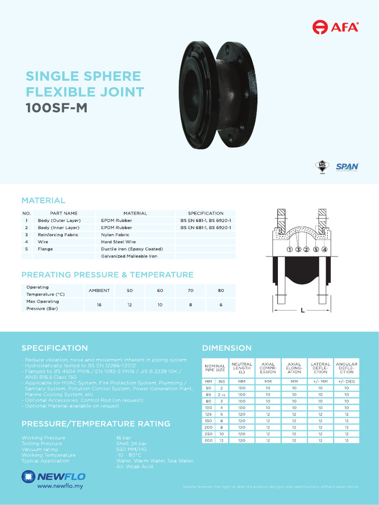 AFA 100SF-M Flexible Joint | PDF