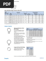 Hoke Check Valves CVH Series PDF | PDF