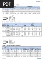 Swagelok Tube Fittings Guide | PDF | Pipe (Fluid Conveyance ...