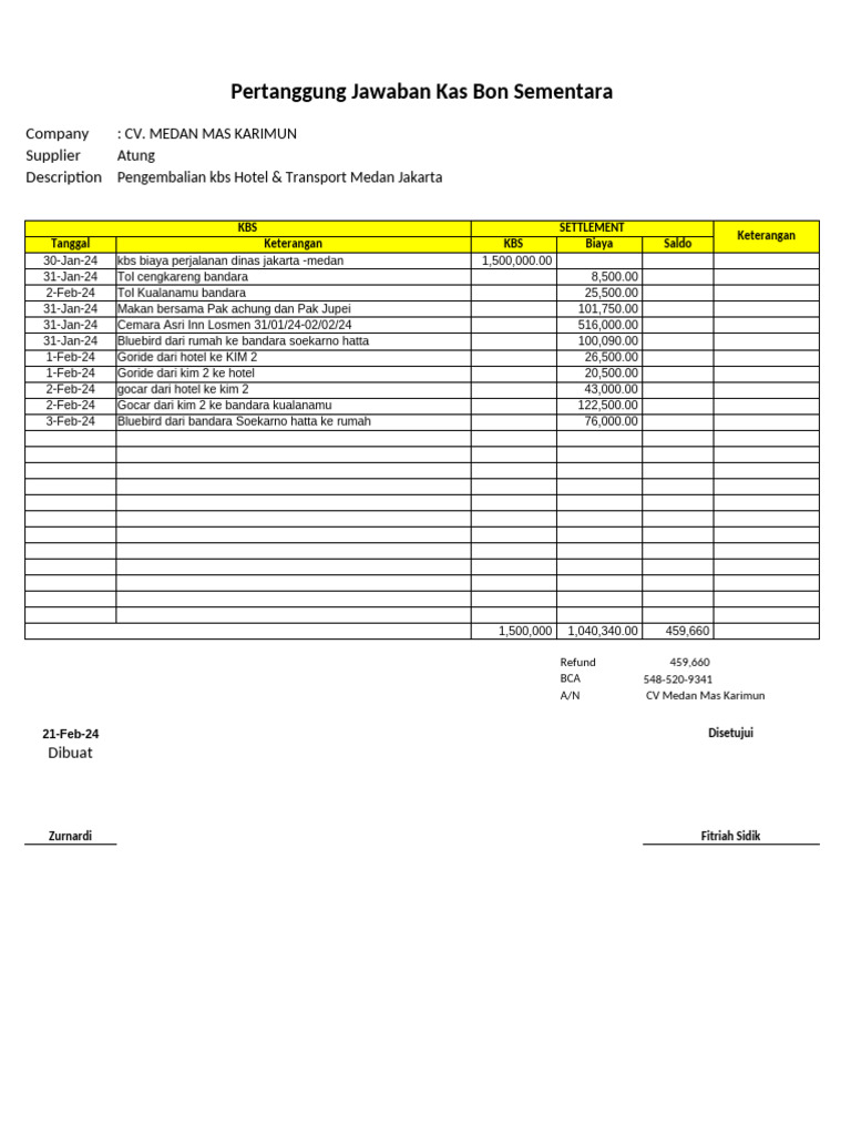 Contoh Pengembalian Kbs | PDF