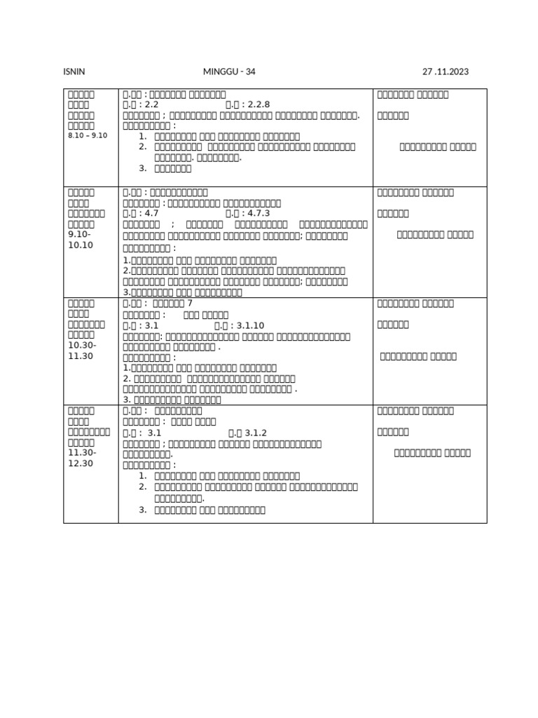 Isnin - 27.11 | PDF