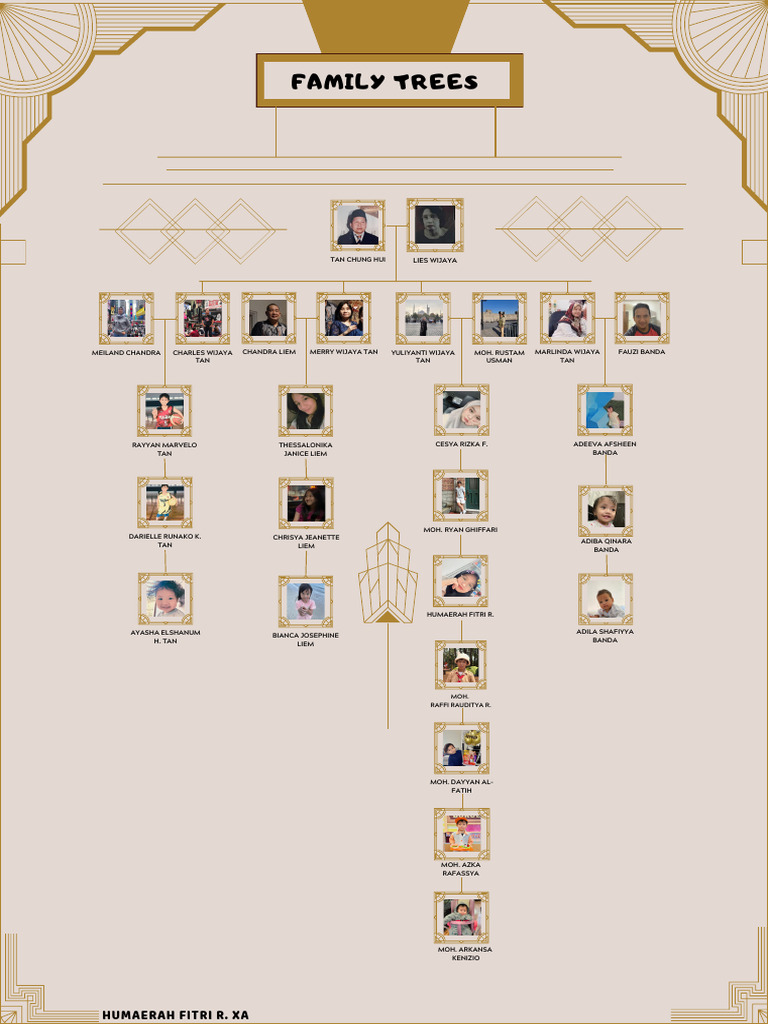 FT Esl Aira PDF | PDF