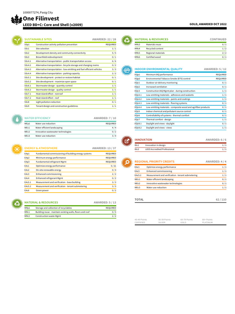 LEED Scorecard | PDF | Environmental Design | Building LEED Scorecard | PDF | Environmental Design | Building