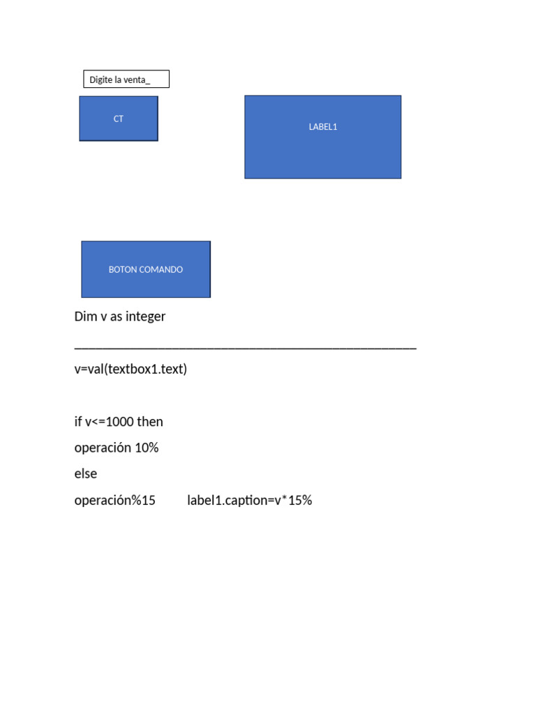 Explicacion Programa Ventas | PDF