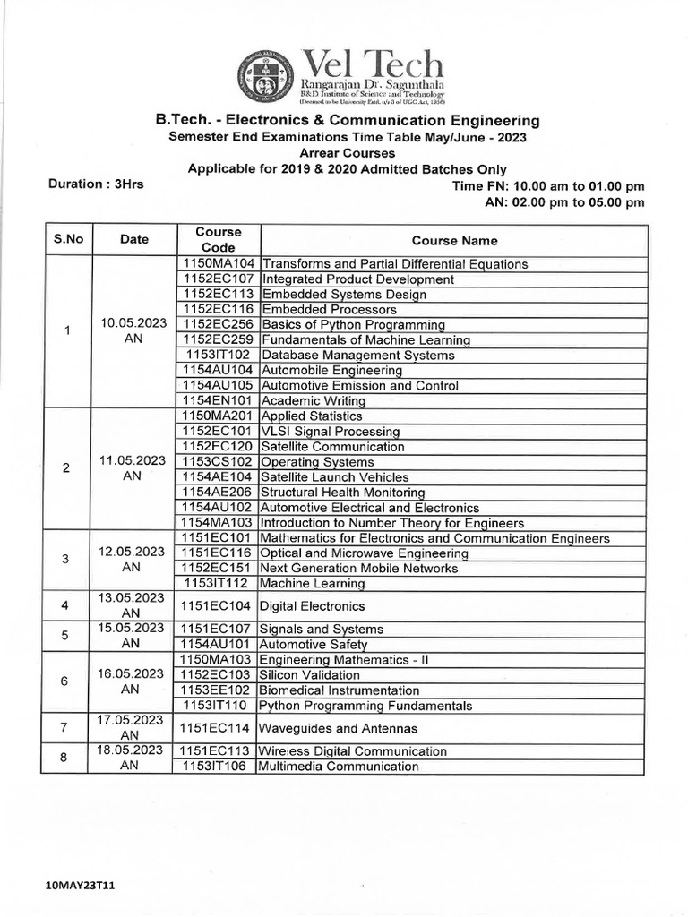 Electronics Communication Engineering 1 | PDF