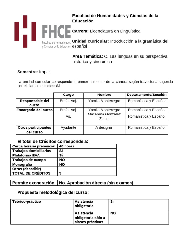 Introduccion A La Gramatica Del Espanol 2025 | PDF | Palabra | Lingüística