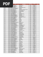 Alamat Kantor BNN (Https://bit - Ly/alamatbnn) | PDF