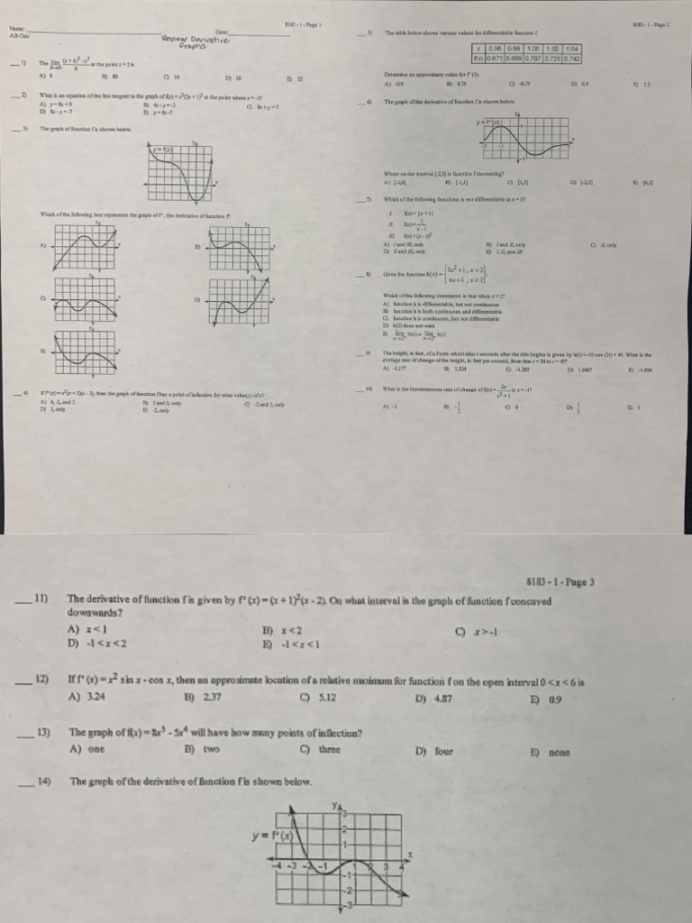 AP Calc Review Test Deriv Graphs NC | PDF