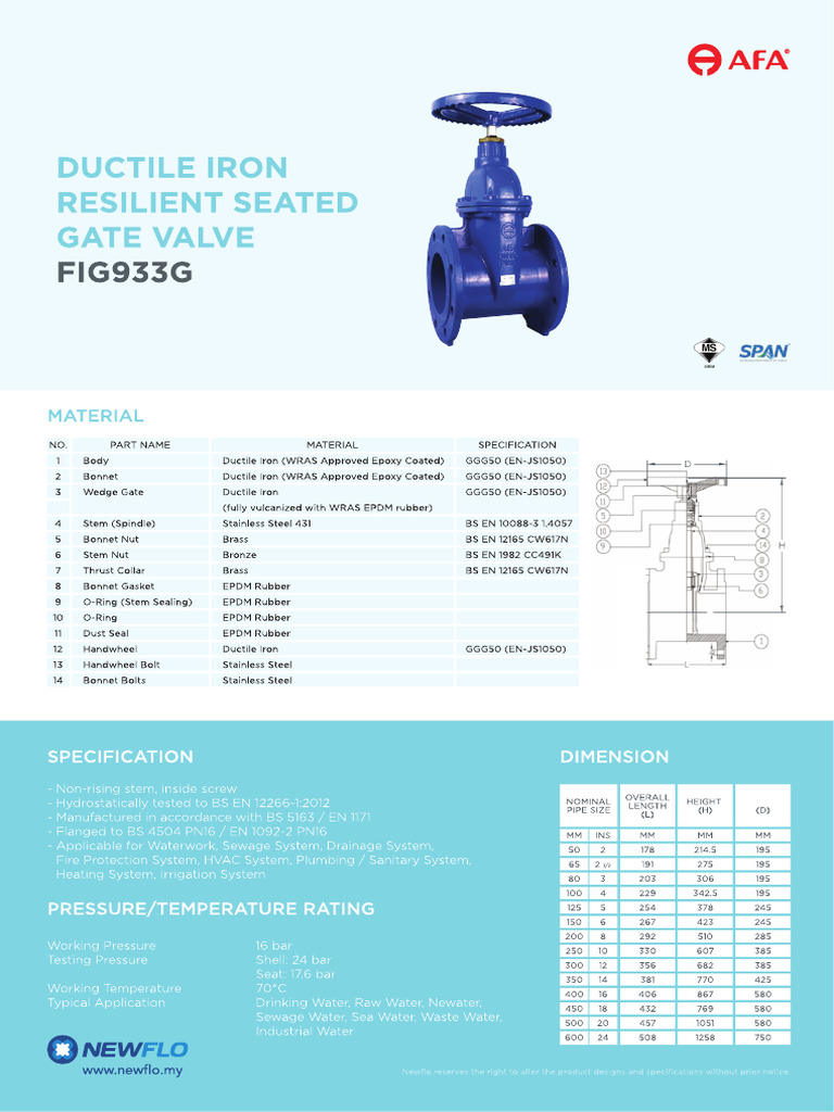 Afa Fig933g Gate Valve | PDF