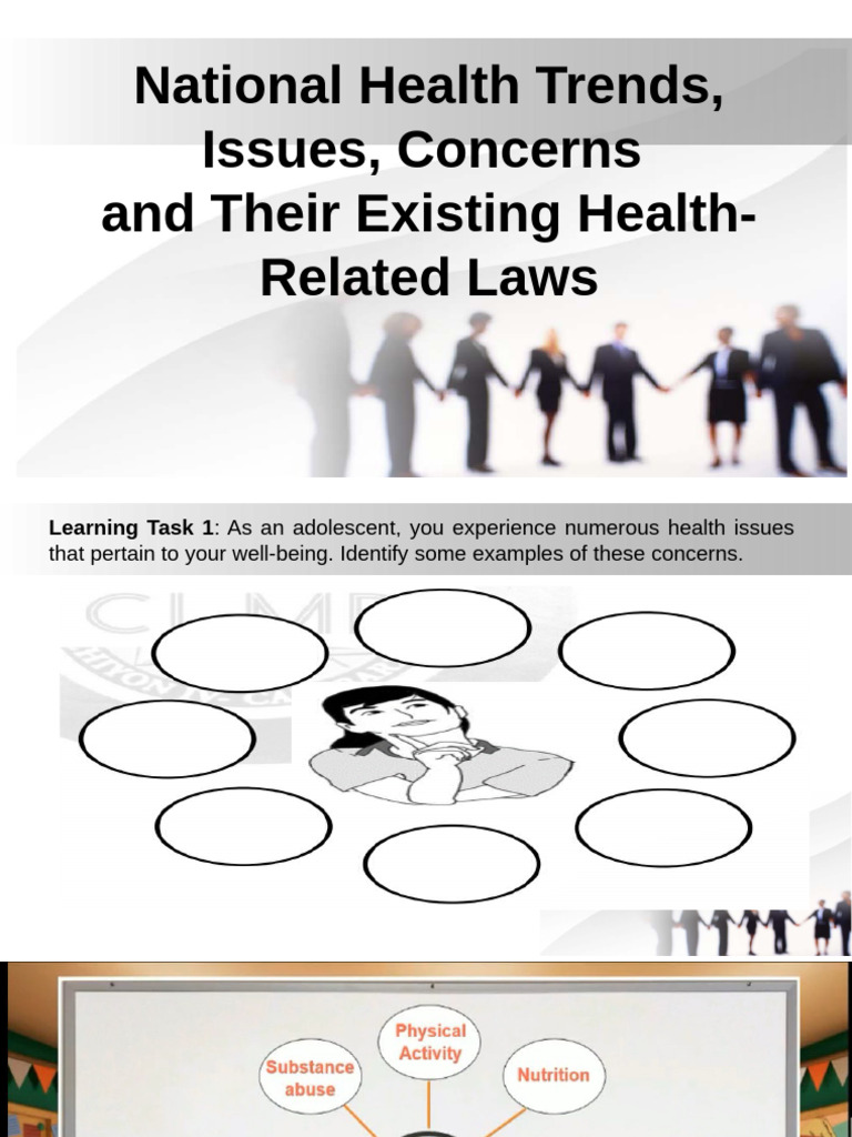 Adolescent Health Issues and Laws | PDF