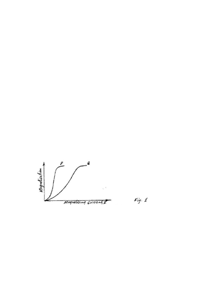 1996 Kcse Physics Paper 2 | PDF | Acceleration | Mechanics 1996 Kcse Physics Paper 2 | PDF | Acceleration | Mechanics