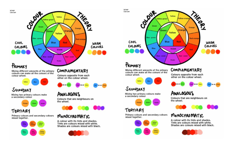 Color-theory-Sheet PDF NOTE | PDF
