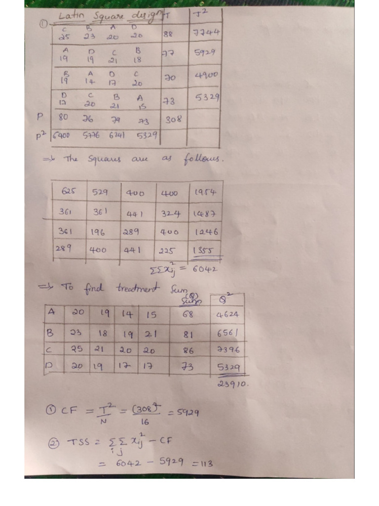 Latin Square Design | PDF