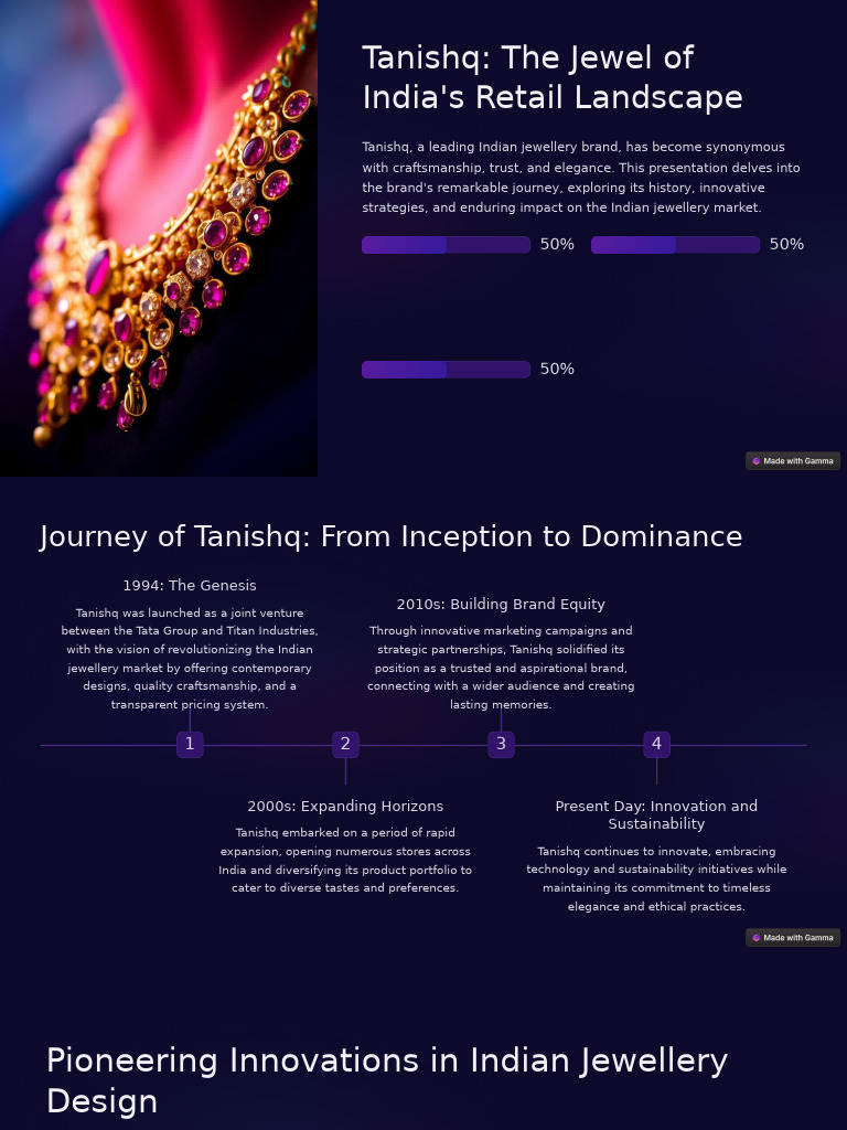 Tanishq-The-Jewel-of-Indias-Retail-Landscape | PDF | Brand | Jewellery