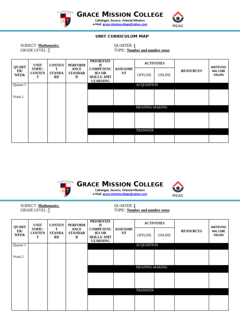 Curriculum Mapping Template | PDF | Pedagogy | Education Theory