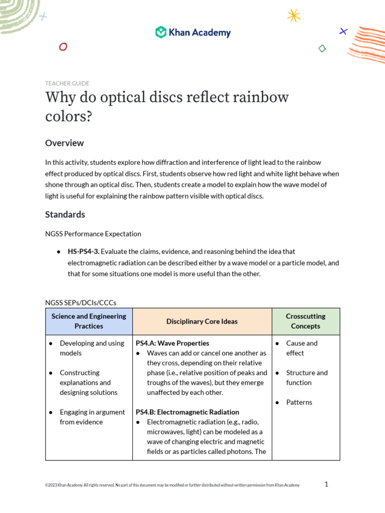 Rainbow Colors from Optical Discs | PDF | Diffraction | Optics
