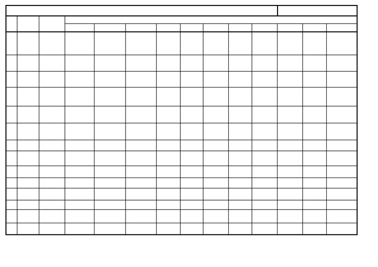 REVISED DATE SHEET UT-II | PDF