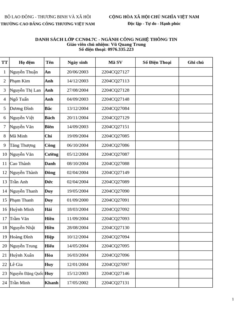 Danh Sách Lớp Ccn04.7c | PDF