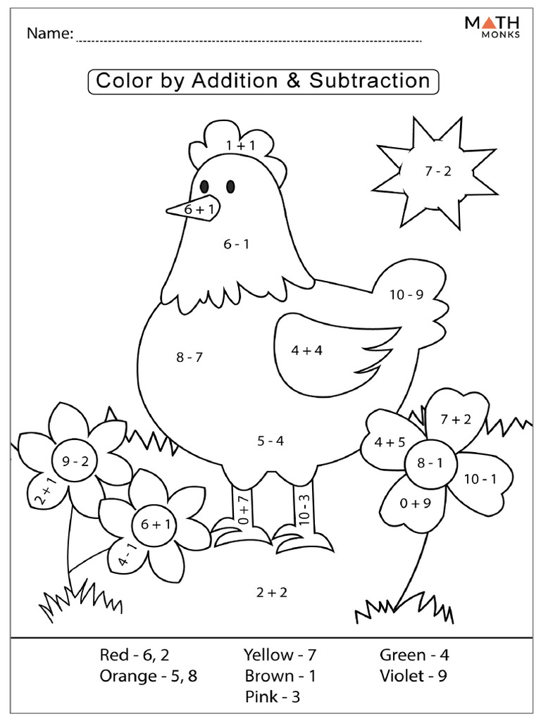 Addition and Subtraction Worksheets Color by Number | PDF